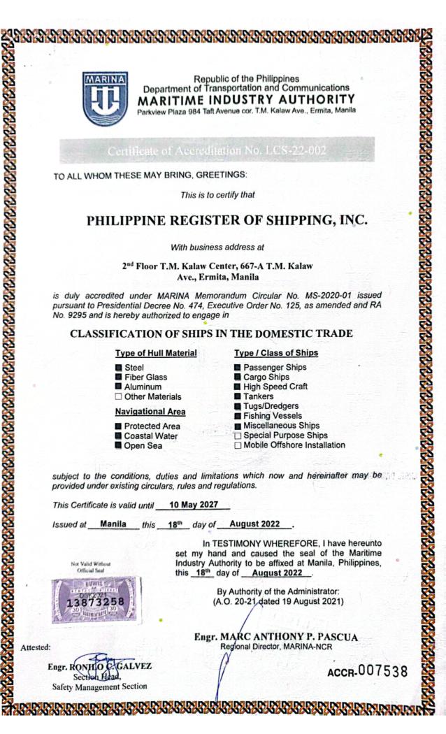 About us - PRS CLASS